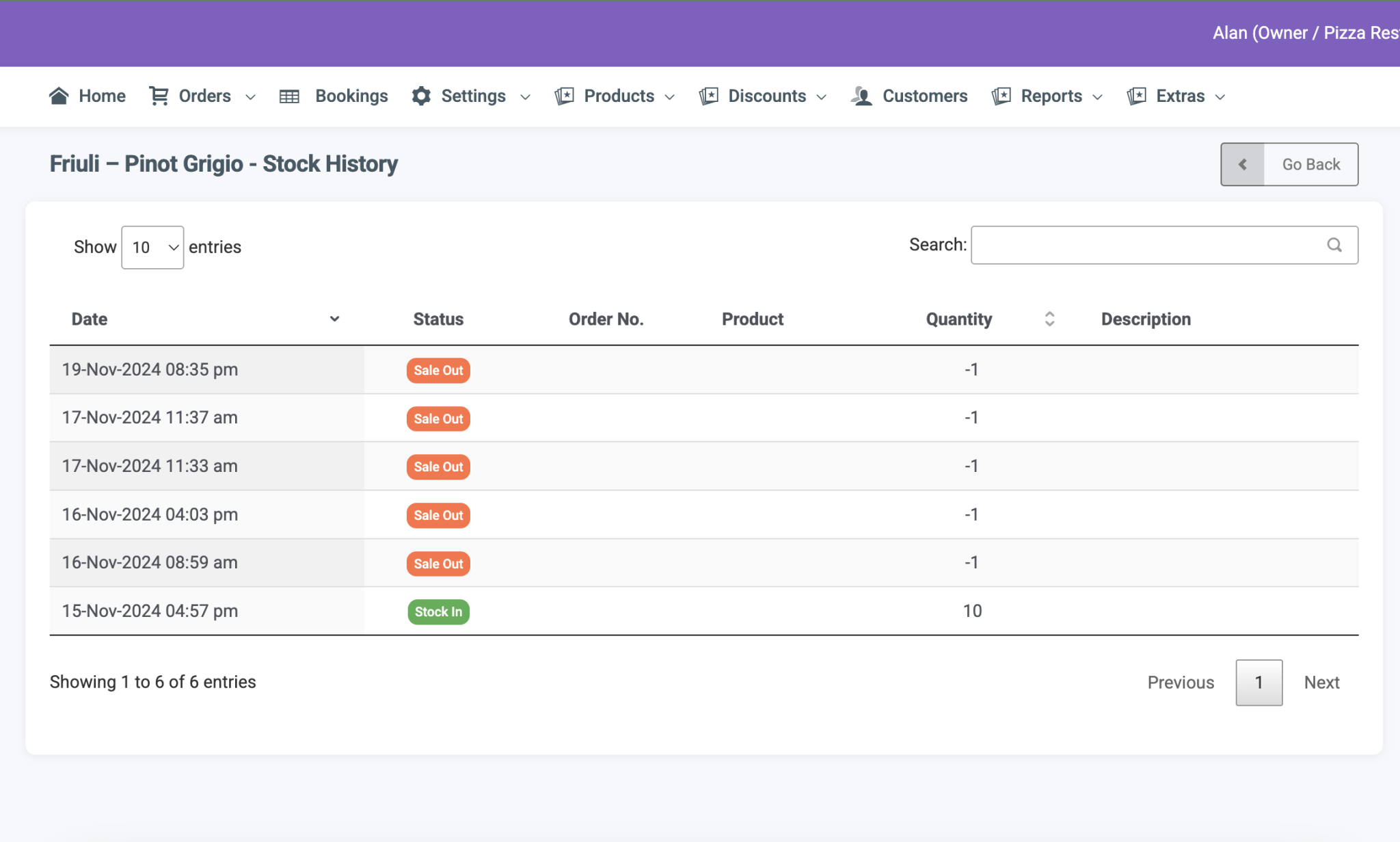 Stock History | ACE POS